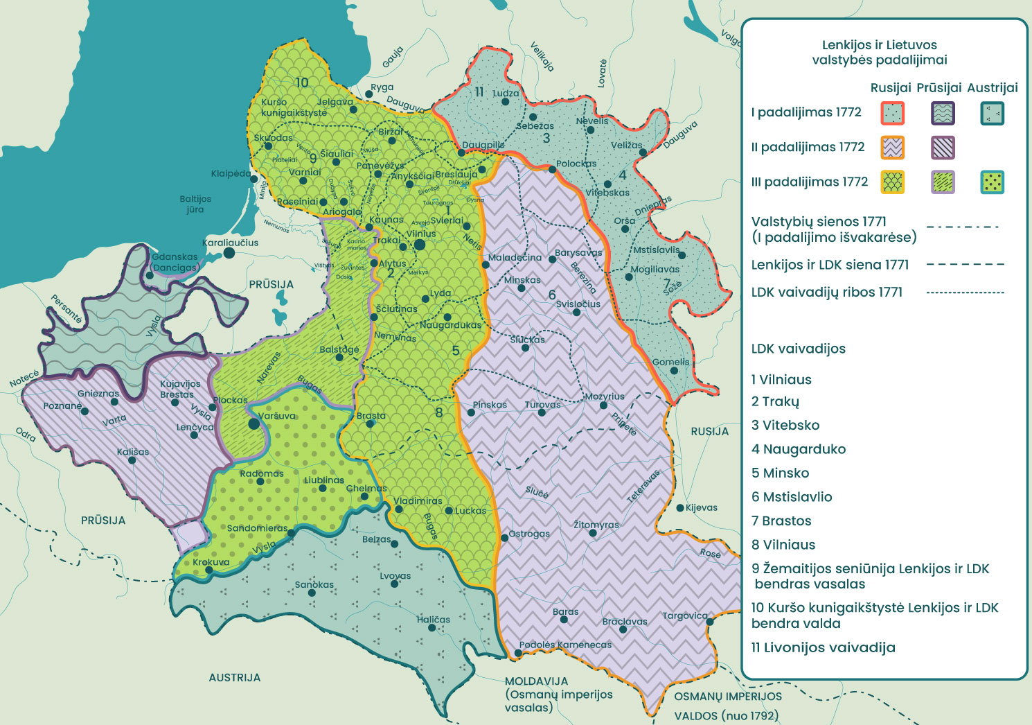 Lietuva XVIII a. pabaigoje | Lietuvos istorija